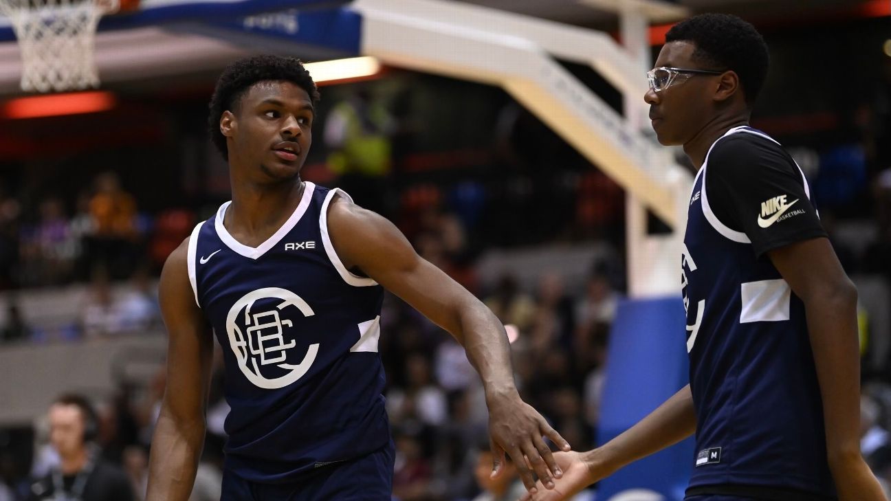 Bronny James, Bryce James and CBC play three-game Europe trip ...