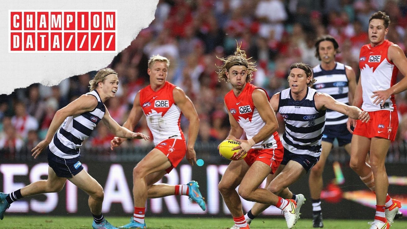 AFL finals 2022 Champion Data Deep Dive - How Geelong Cats and Sydney ...