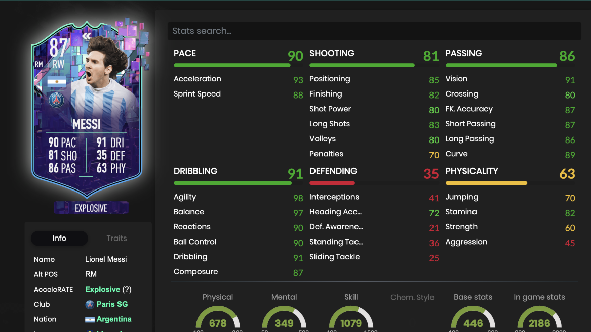 ¿Vale la pena completar a Lionel Messi Flashback? - ESPN