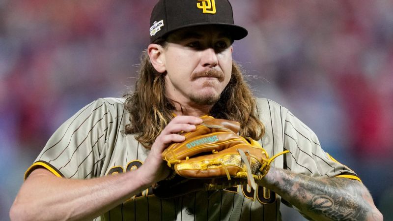 Fuentes: Mike Clevinger de los White Sox bajo investigación por ...