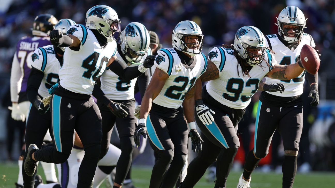 Can Panthers replicate 2014 playoff run in weak NFC South? - ESPN ...
