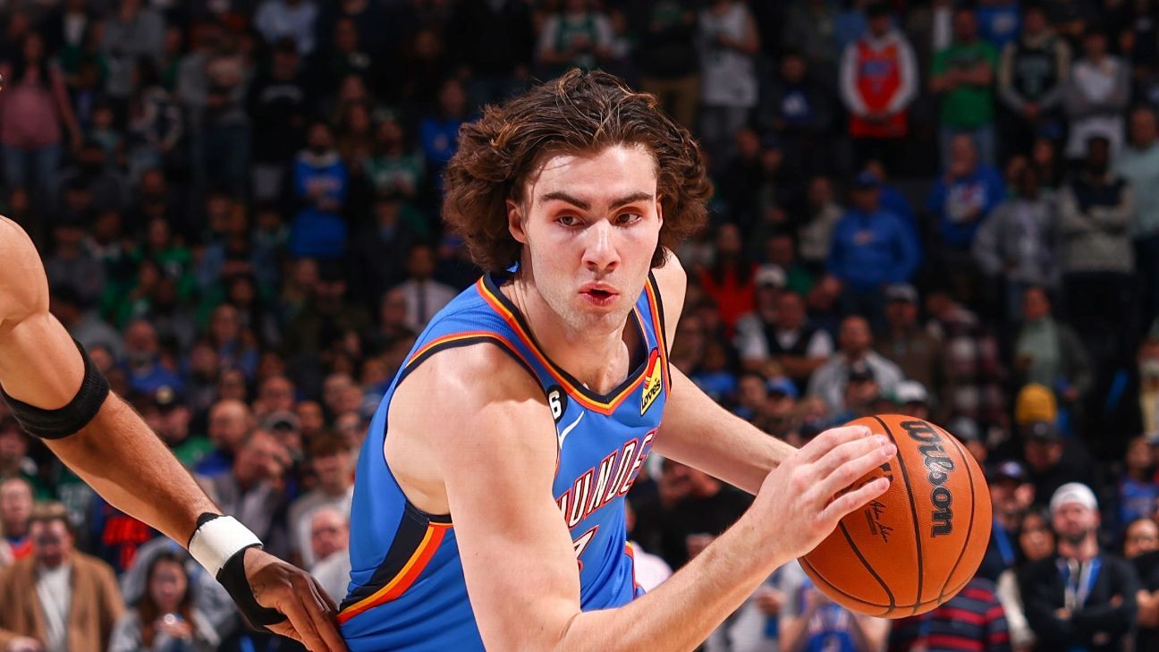 NBA Josh Giddey's double-double helps OKC blow past Suns - ESPN