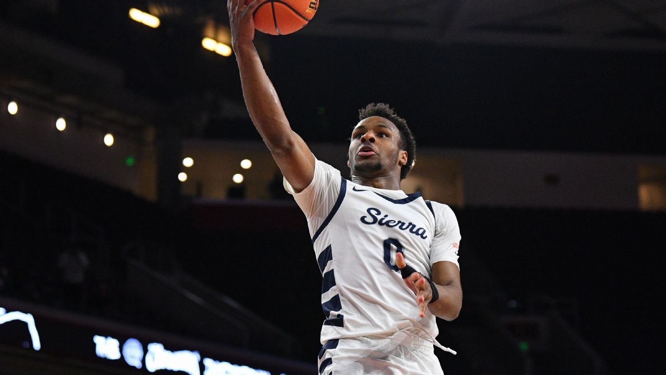 Scouting 2023 McDonald's All American men's basketball recruits - ESPN