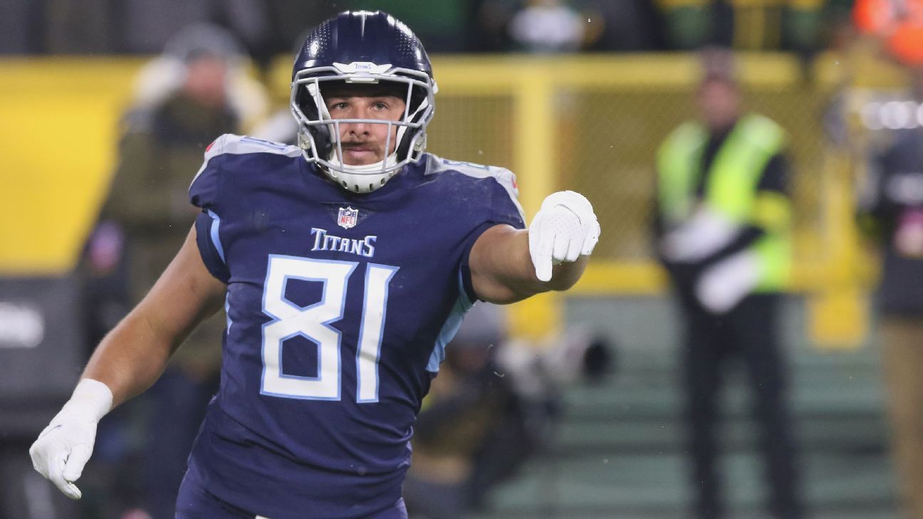 Las Vegas Raiders 2023 NFL free-agent signings - ESPN - Las Vegas ...