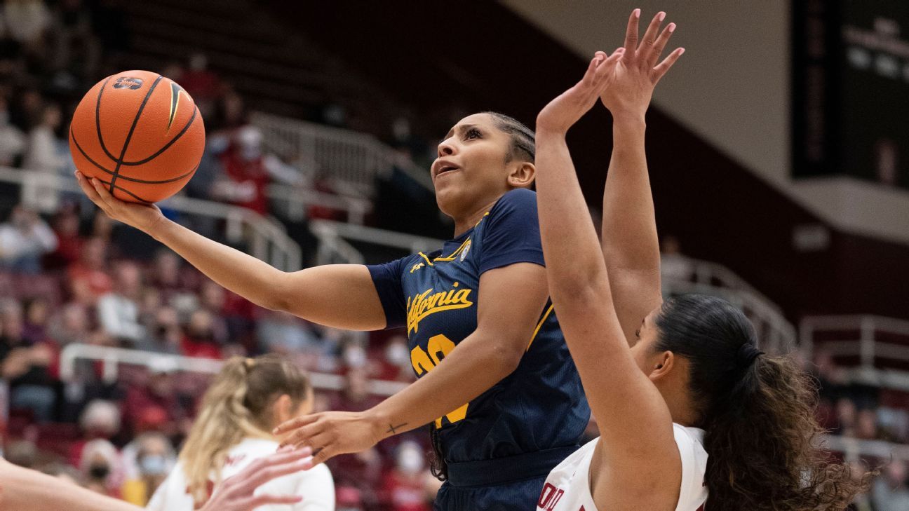 Former Cal guard Jayda Curry transferring to Louisville - ESPN