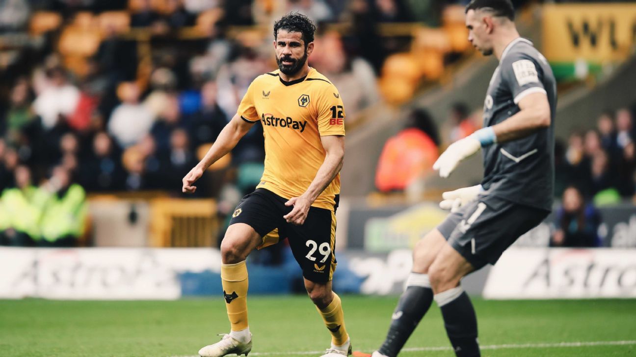 Toti fusiló a Dibu Martínez y Aston Villa dio un paso atrás ante Wolves ...