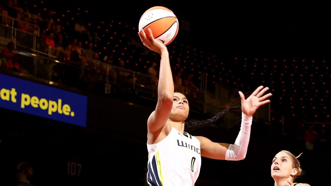 Sabally's 1st triple-double leads to Wings win, more MVP buzz - ESPN