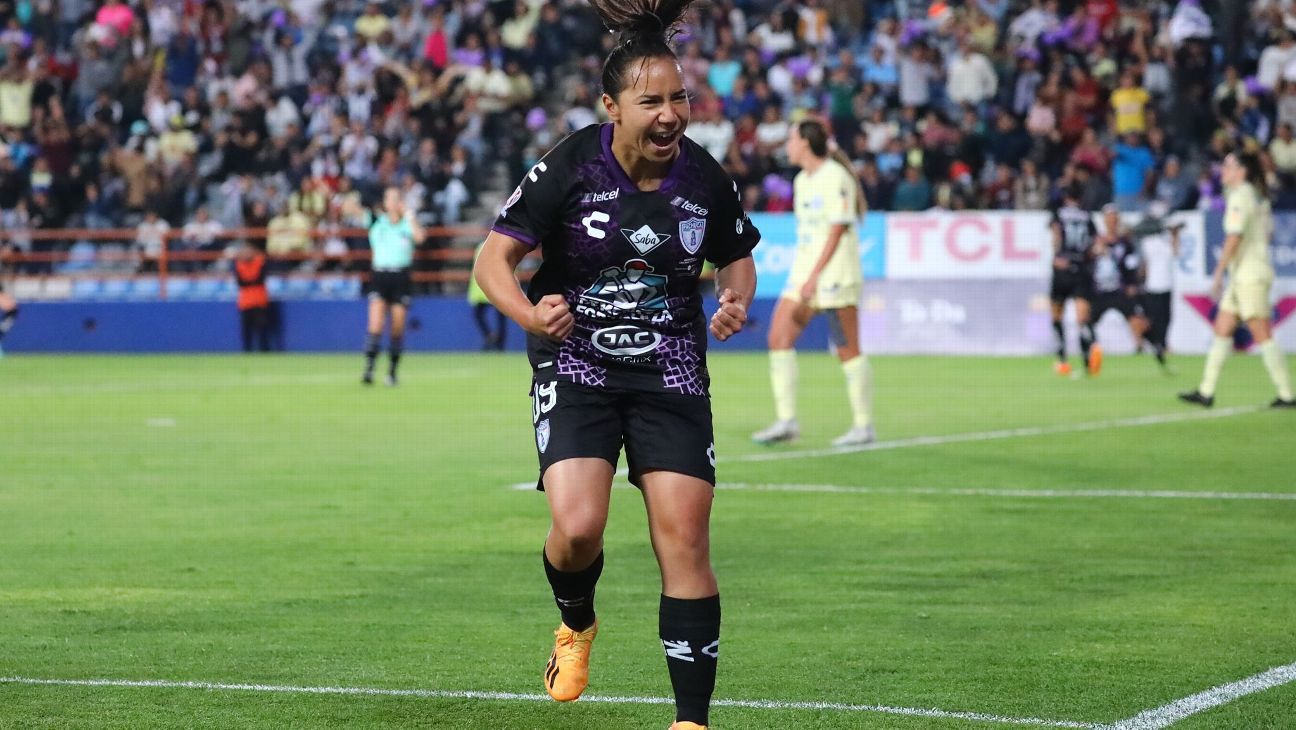 Charlyn Corral, la gran ganadora de la Liga MX Femenil en el Balón de ...
