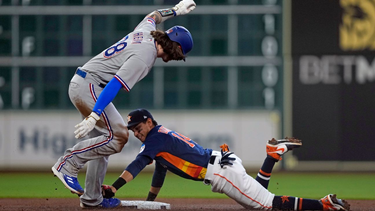 Fantasy baseball weekend watch: Texas teams tussle, key pitchers and ...