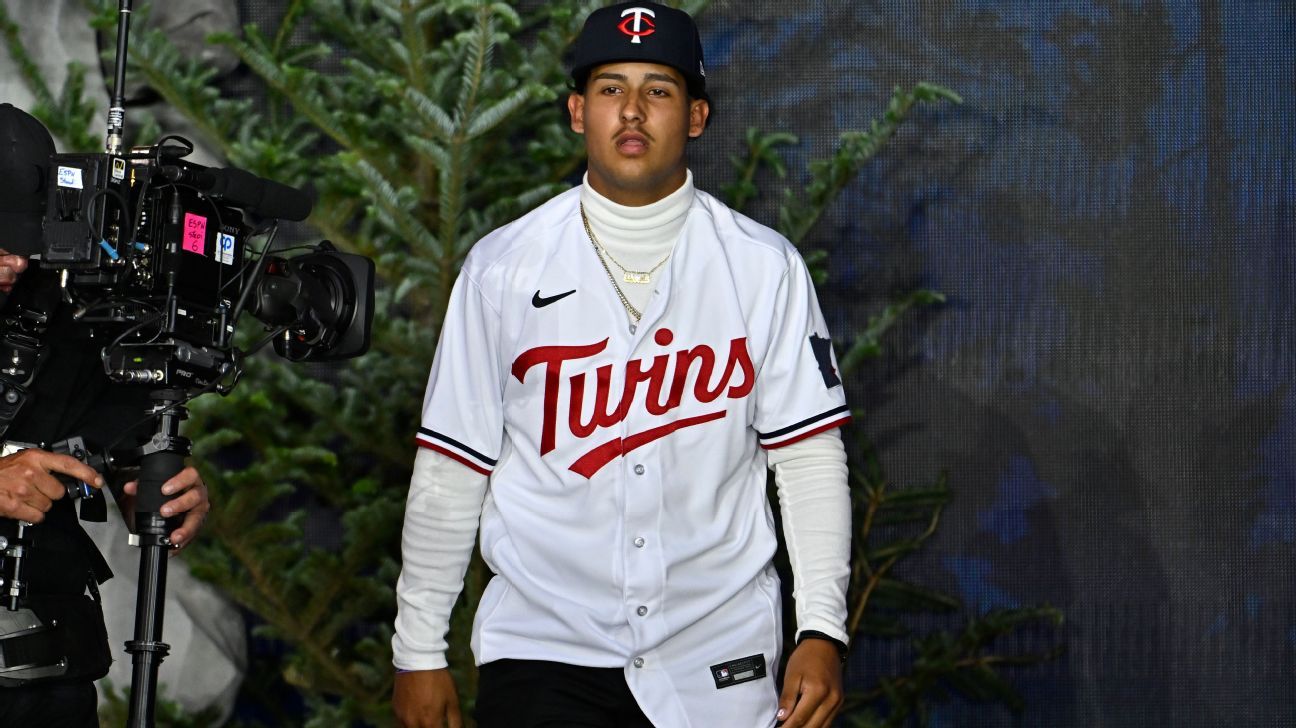 Pitcher puertorriqueño Charlee Soto es reclutado por Minnesota Twins en ...