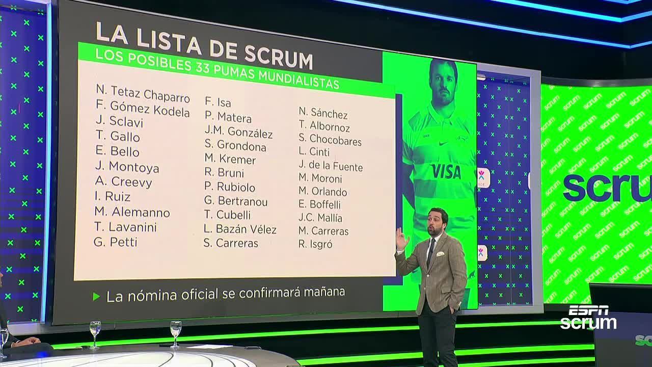 La lista de Scrum: ¿Quiénes podrían ser los convocados para el Mundial, según los especialistas ...