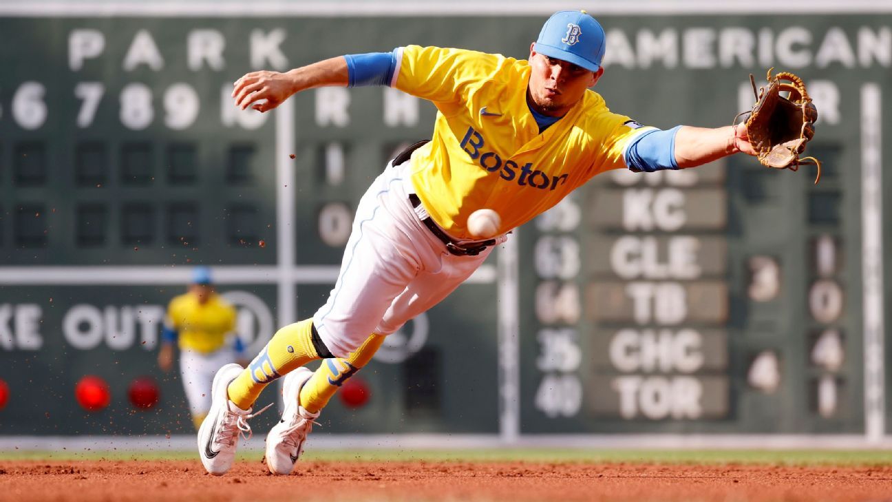 Mariners adquiere al utility mexicano Luis Urías - ESPN