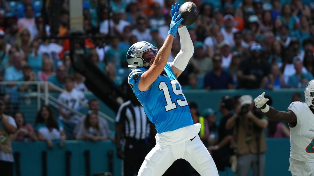 Fantasy football Shadow Report: Key WR/CB matchups for NFL Week 12 - ESPN