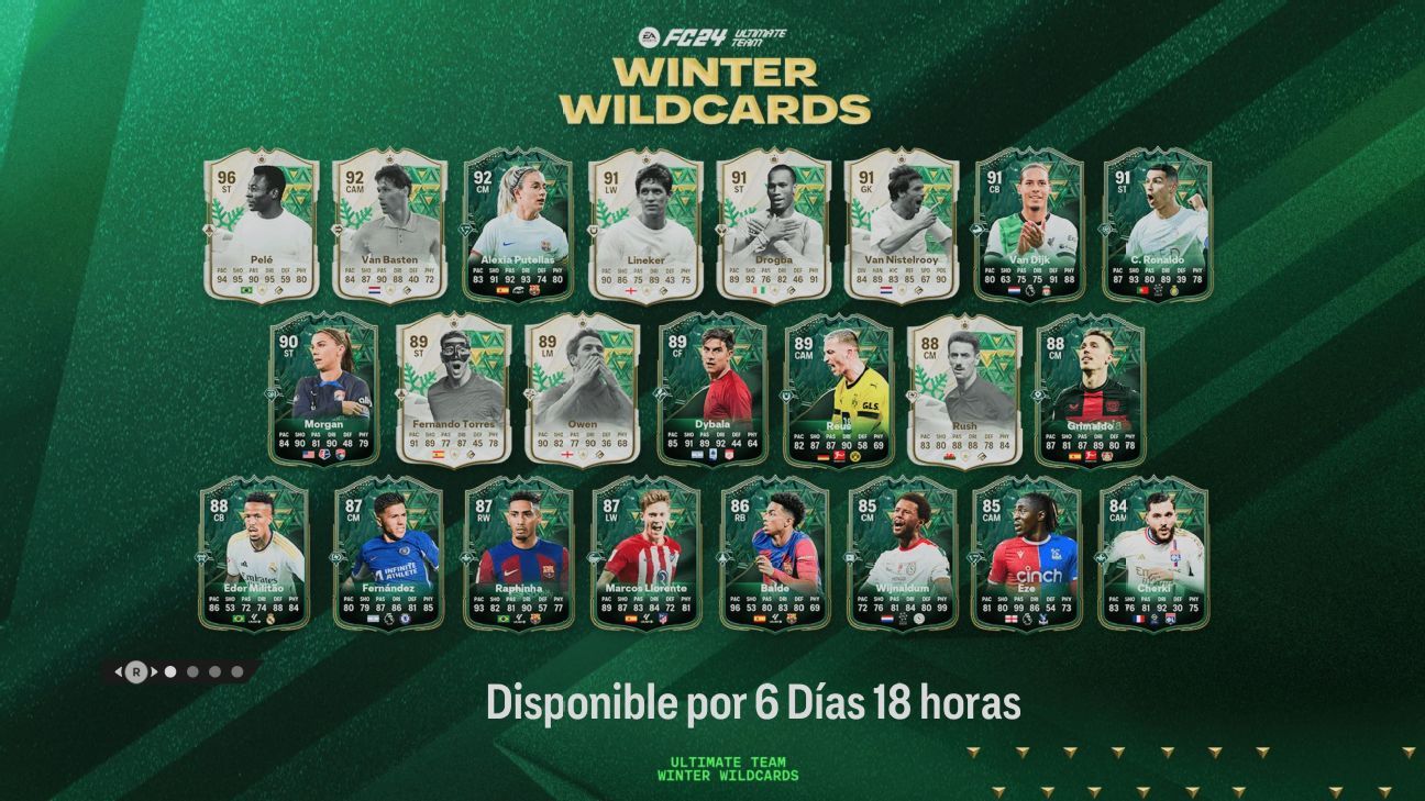 CR7 y Pelé lideran el Equipo Comodines de Invierno en FC 24 - ESPN
