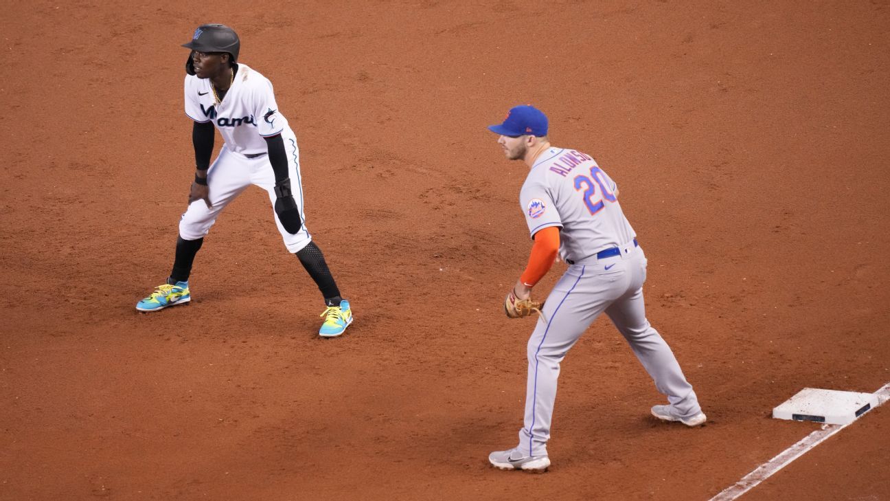 MLB polarization index: Is baseball's payroll gap growing? - ESPN