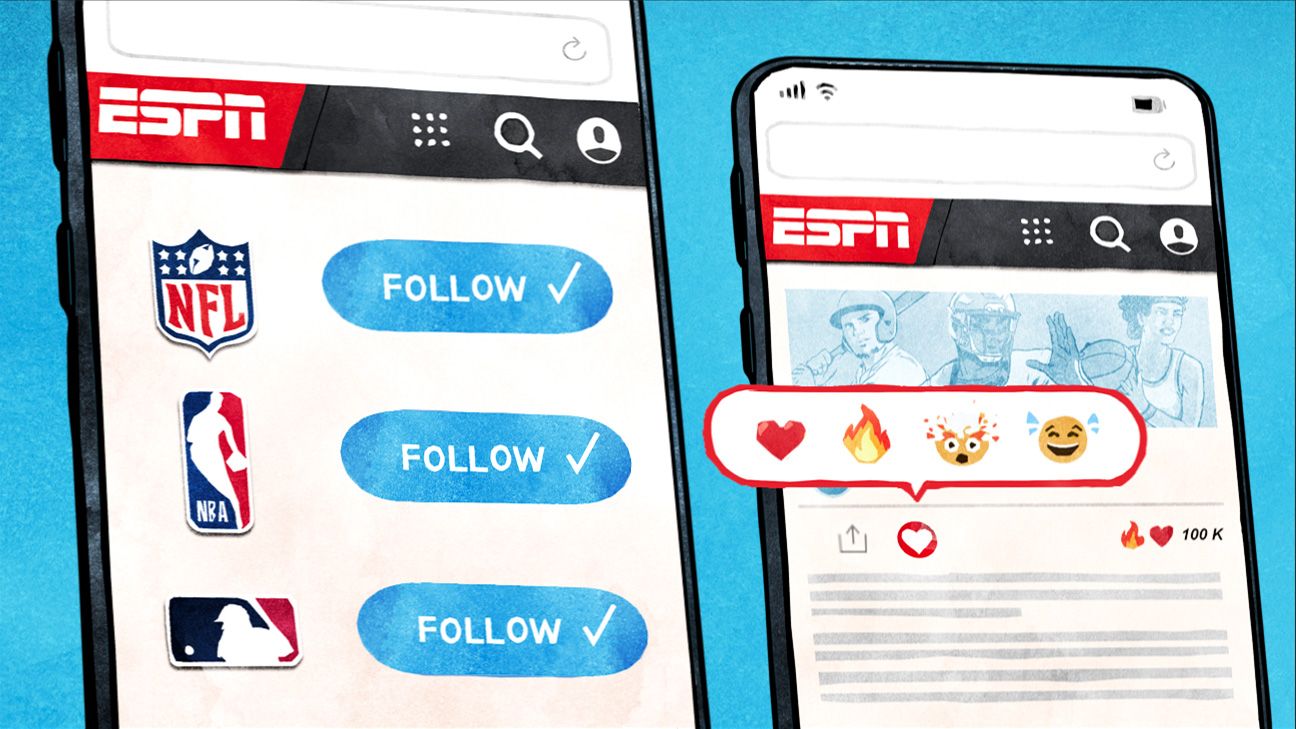 Get the benefits of a personalized ESPN account - ESPN