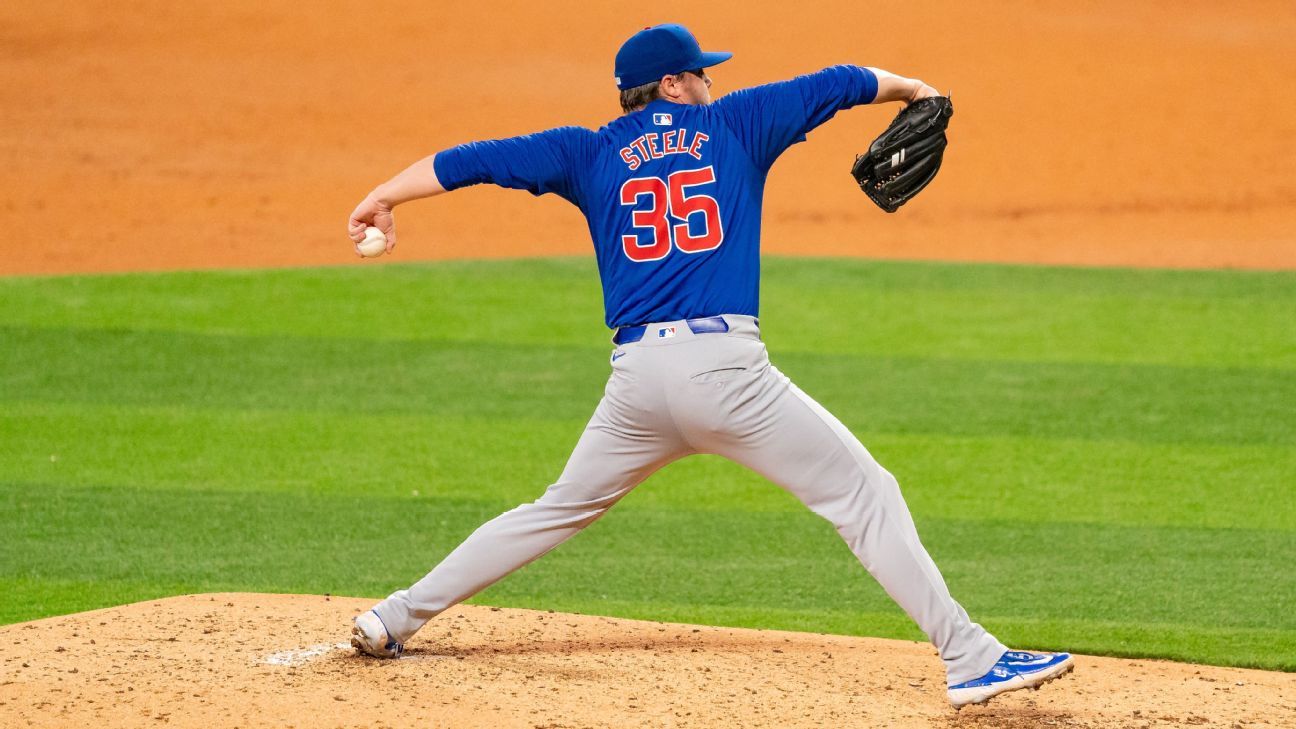 Fantasy baseball pitcher rankings, lineup advice for Thursday's MLB ...