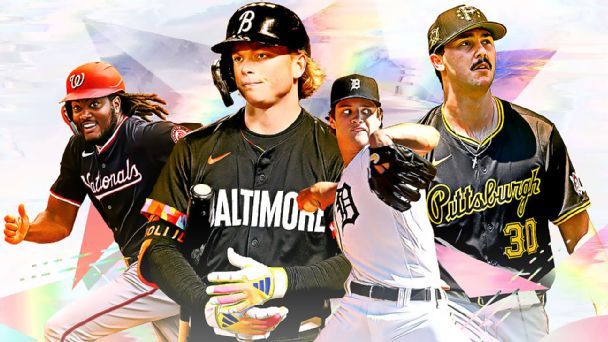 Los 50 mejores prospectos de MLB de 2024 actualizados - ESPN