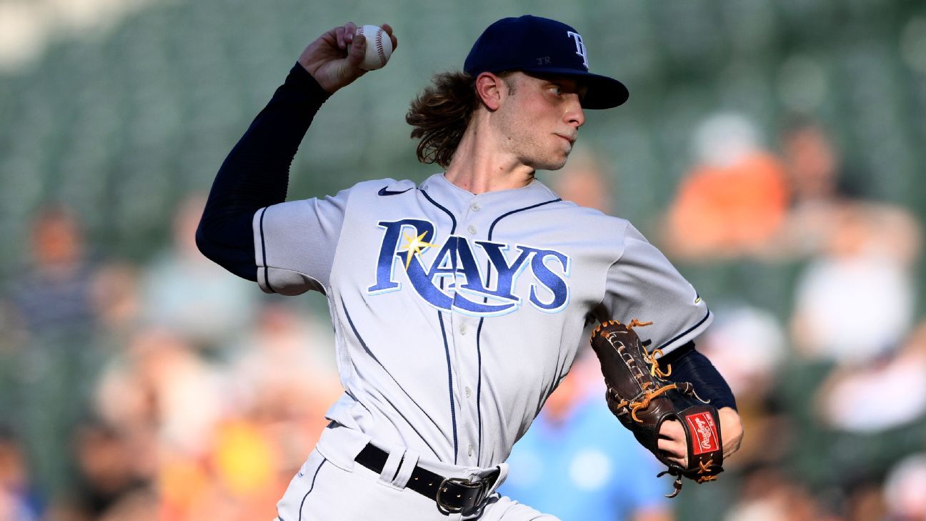 Fantasy baseball pitcher rankings, lineup advice for Friday's MLB games ...