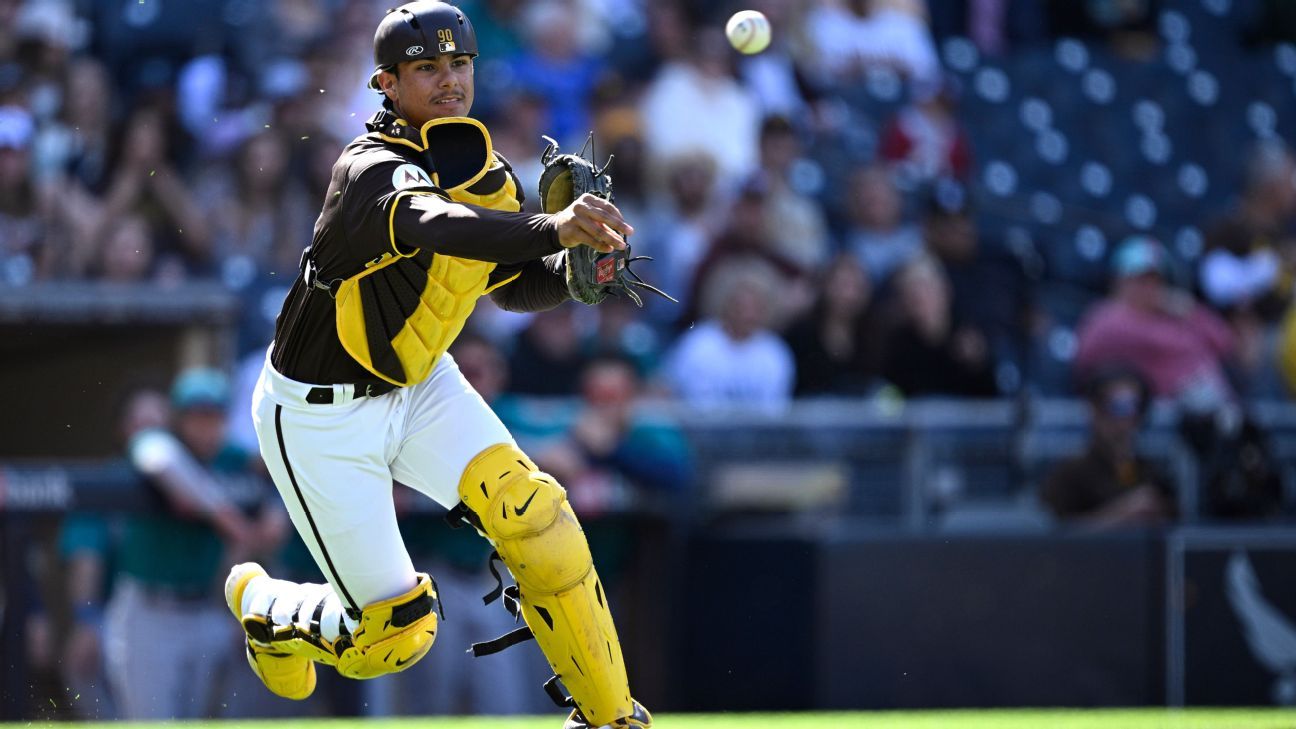 MLB All-Star Weekend: Players to watch in the Futures Game - ESPN