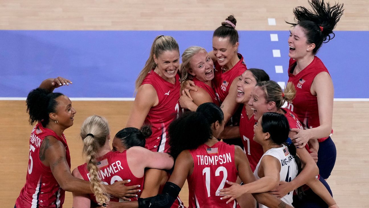 U.S. women's volleyball beats Brazil in Paris Olympics semifinal - ESPN