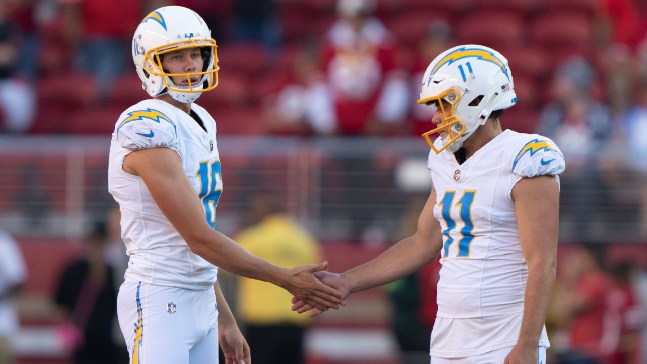 Chargers kickers, long snapper have enviable camp routines - ESPN