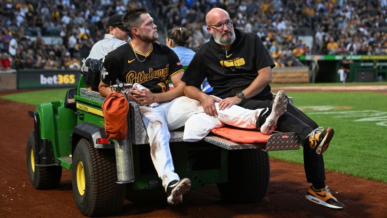 Pirates' Hunter Stratton sustains a ruptured patella tendon - ESPN