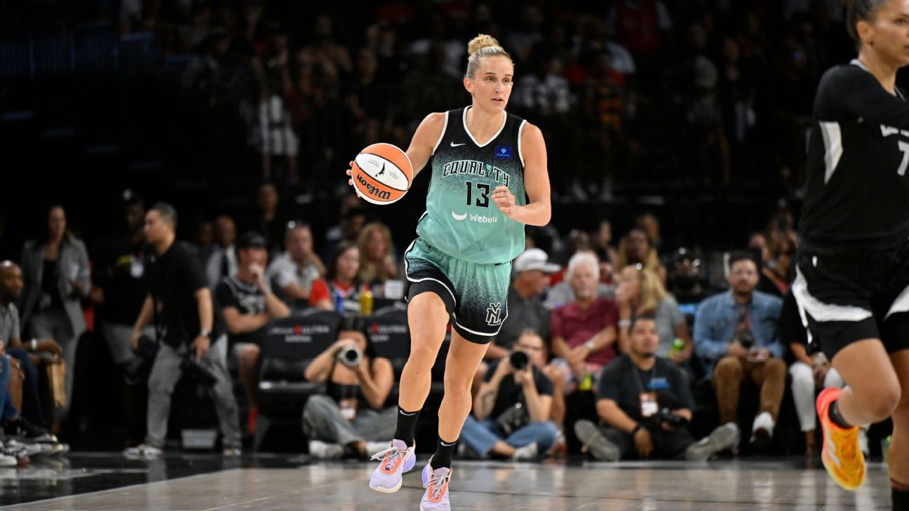 Fantasy women's basketball - Liz Loza's risers and fallers - ESPN