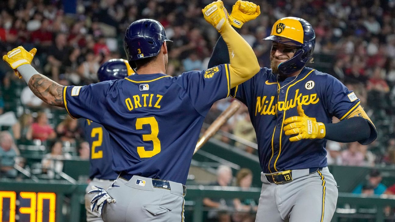 Los Milwaukee Brewers ganan su tercer título divisional en cuatro años ...