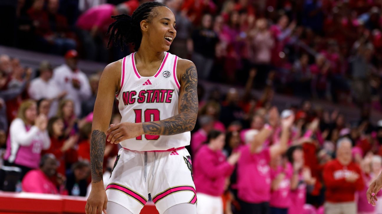 NC State's Aziaha James again goes for career high (36) vs. Duke - ESPN