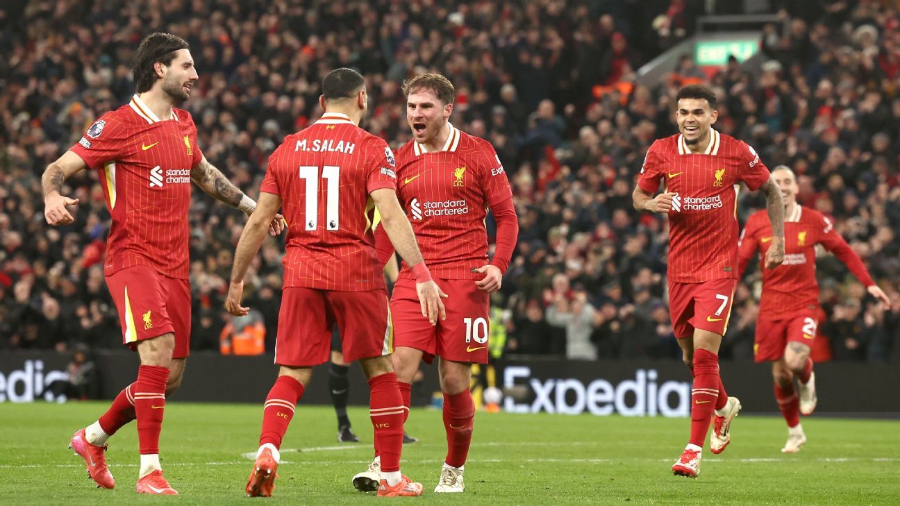 Liverpool's Path to Premier League 2024/25 Glory: Key Strategies and ...