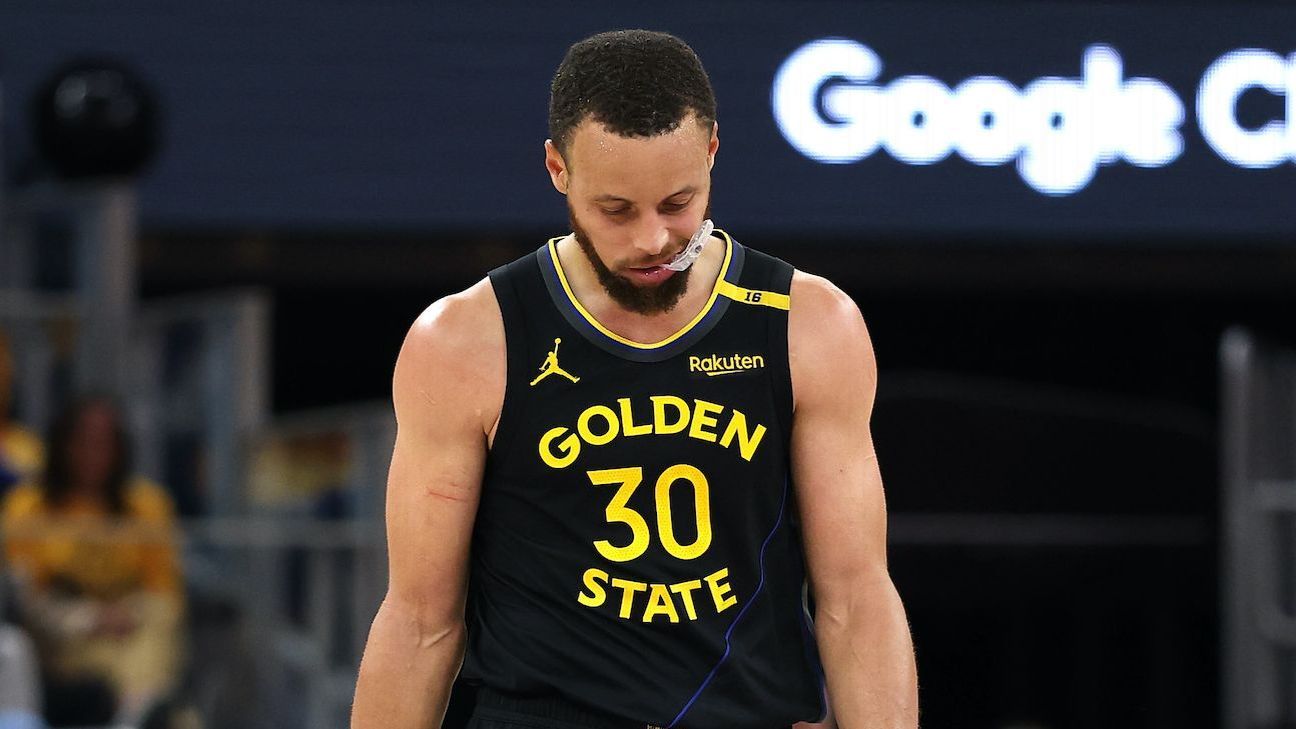 Stephen Curry & Warriors: NBA Dynasty Explained - Archysport