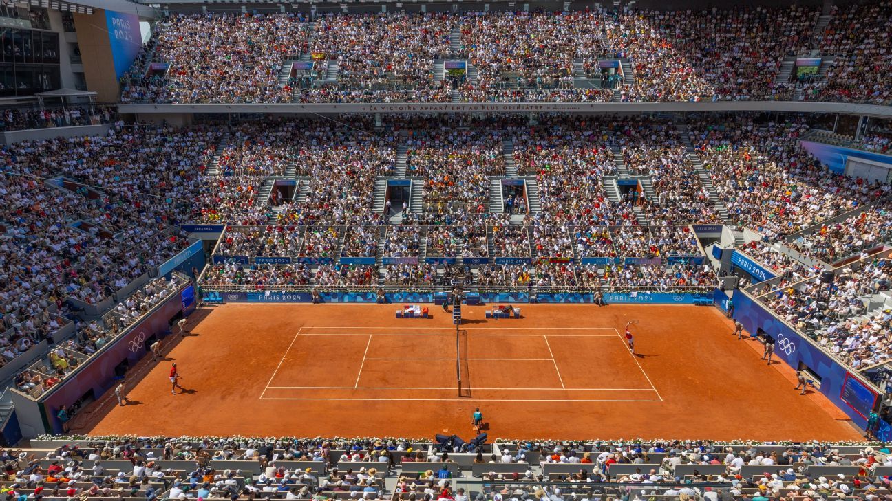 Roland Garros 2025 Qualy Results | Scores & Updates - Americano Sports