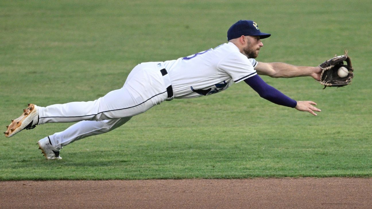 Rays: Brandon Lowe, a IL por tendinitis en tobillo izquierdo - ESPN
