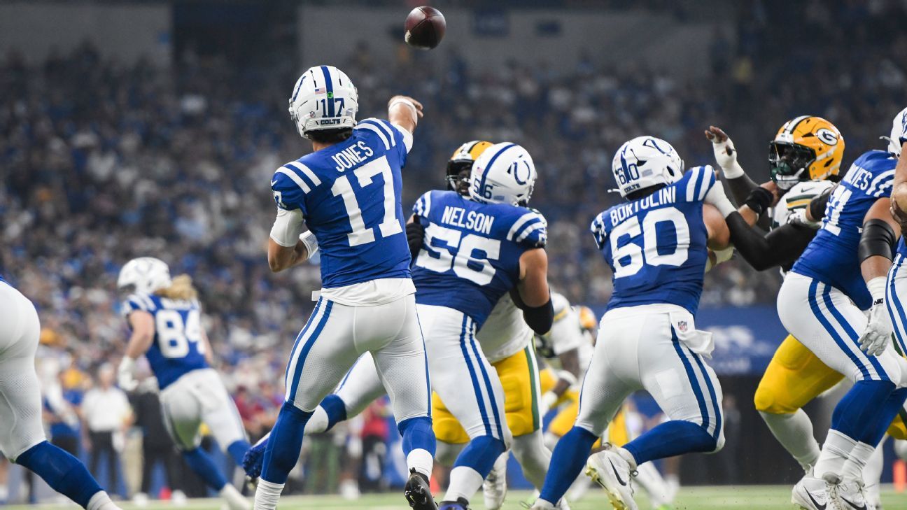 Colts 2025 Roster Projection: 53-Man Depth Chart - News Usa Today