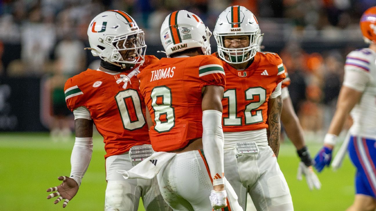 NCAA: Miami escala a 2do puesto del AP Top 25 al vencer a Florida - ESPN