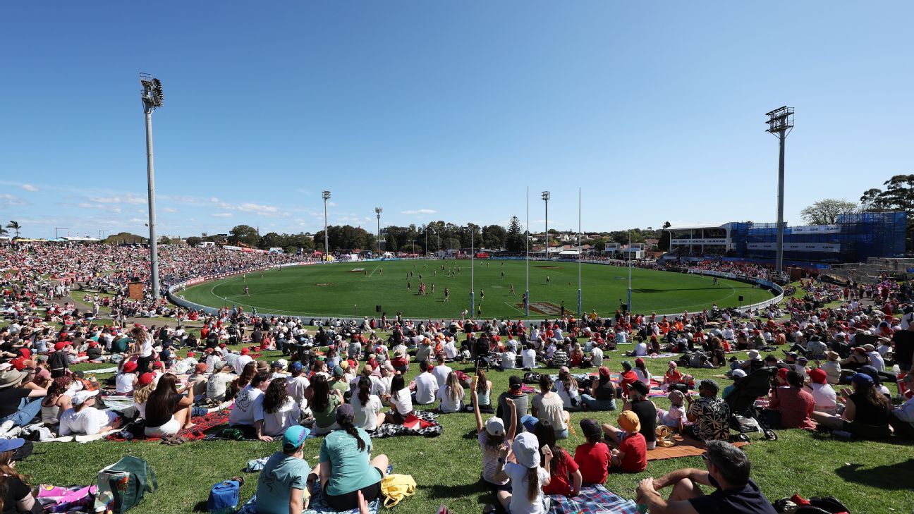 AFLW double-headers with the AFL Grand Final? It could work - ESPN