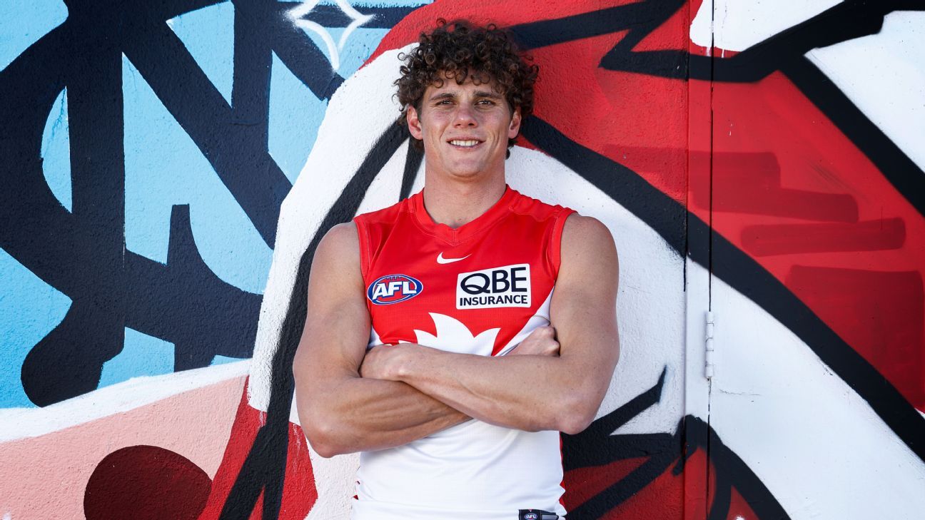 Charlie Curnow could be Swans' missing piece: Callum Mills - ESPN