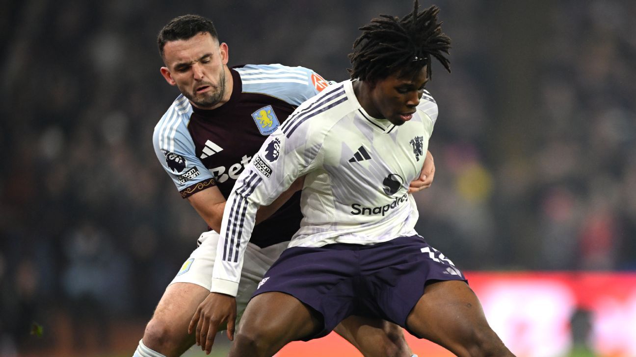 Premier League live updates: Aston Villa-Manchester United - ESPN