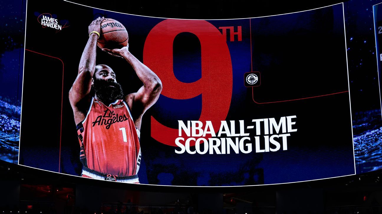 James Harden ultrapassa Shaquille O'Neal e se torna 9° maior pontuador ...