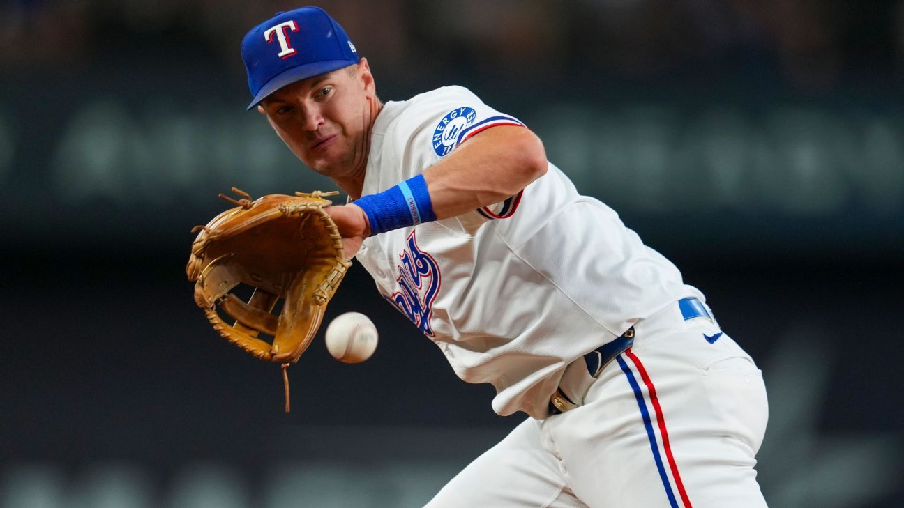 Rangers pierde 10 días a Jung y Foscue por lesión - ESPN